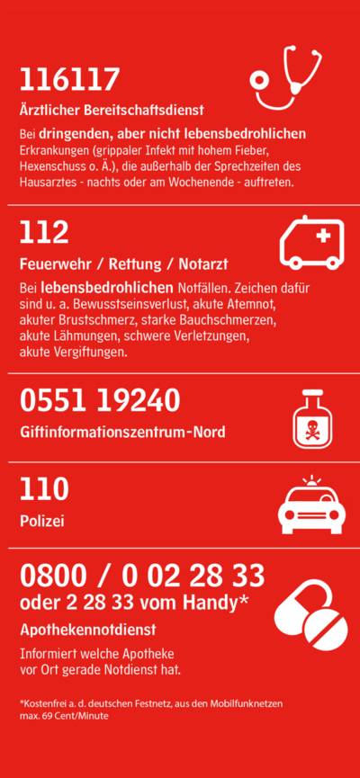 Wer hilft wann? | Rettungsdienst | Feuerwehr Hannover | Sicherheit ...