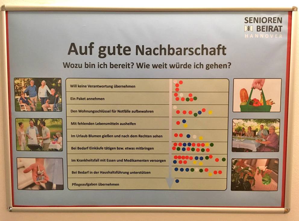 Auf gute Nachbarschaft | Archiv | Der Seniorenbeirat | Beiräte ...